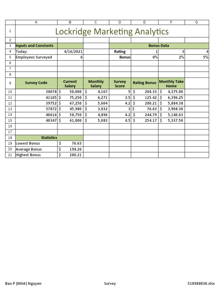 Lockridge Marketing Analytics: Inputs and Constants Bonus Data Rating ...