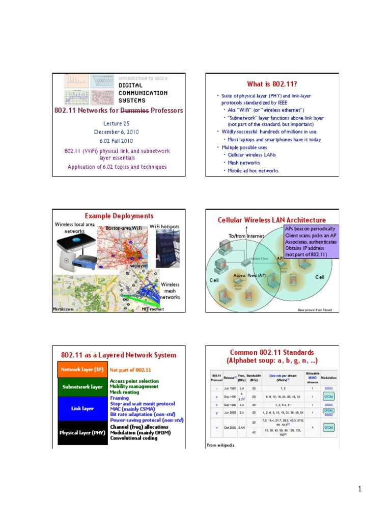 What Is 802.11?: 802.11 Networks For Dummies Professors | PDF ...
