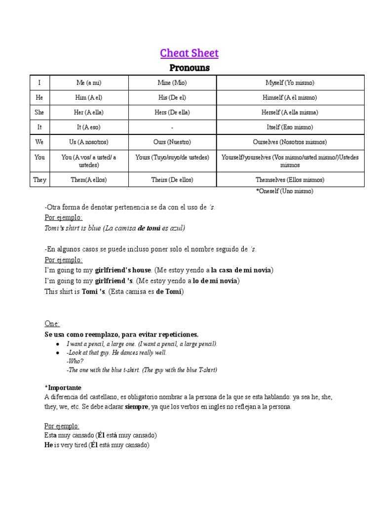 Cheat Sheet | PDF | Linguistics | Grammar