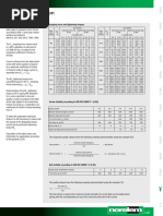 VDI 2230: Bolt Joint Calculation Guide | PDF
