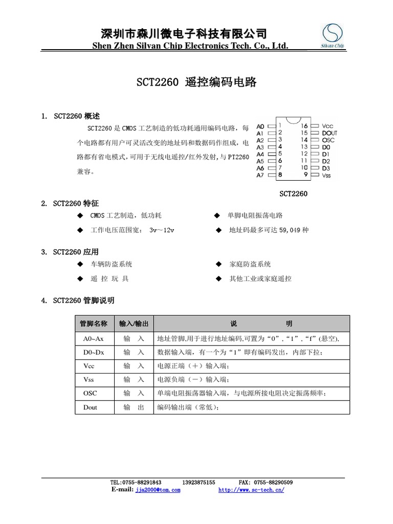 SCT2260 SilvanChip | PDF