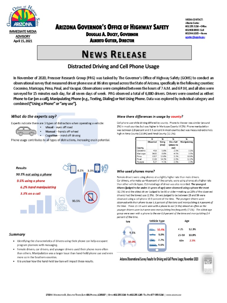 Distracted Driving Survey | PDF