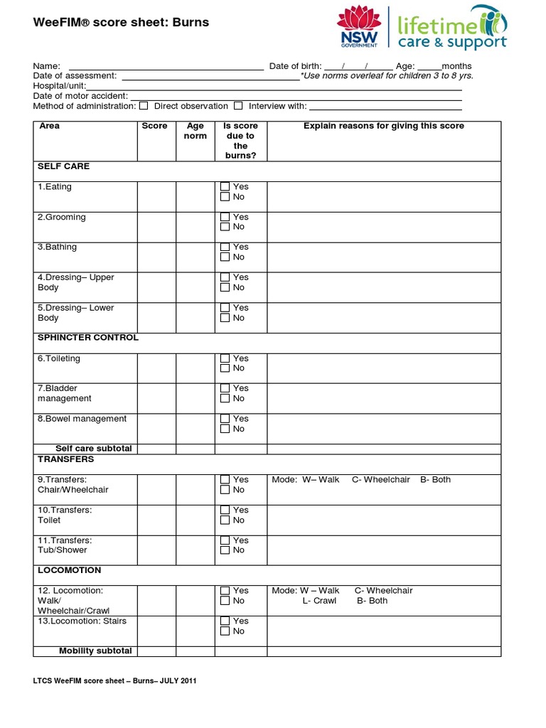Weefim Score Sheet: Burns: Area Score Age Norm Is Score Due To The ...