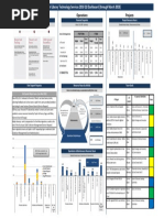 Project Go No Go Checklist | PDF | Career & Growth | Finance & Money ...