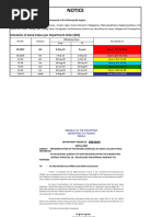 Procurement Committee Charter | PDF | Committee | Regulatory Compliance