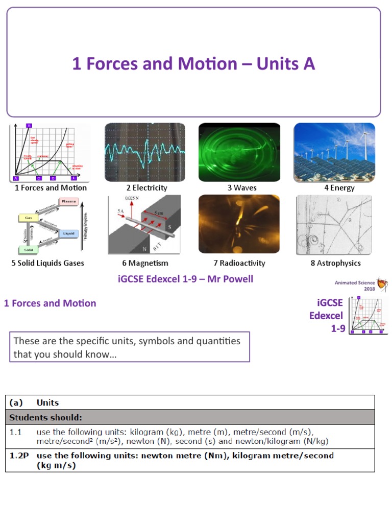 1 Forces and Motion - Units A: iGCSE Edexcel 1-9 - MR Powell | PDF ...