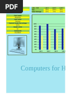 LAB211 Assignment Overview | PDF | Programming | Computer Program