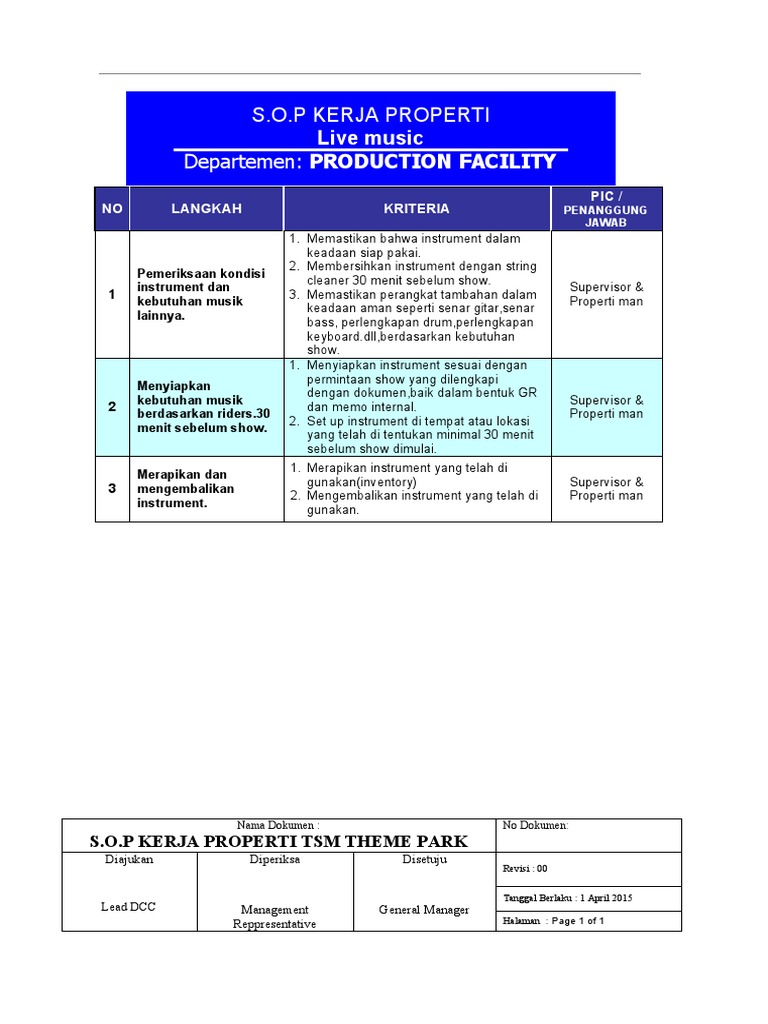 SOP Live Musik | PDF
