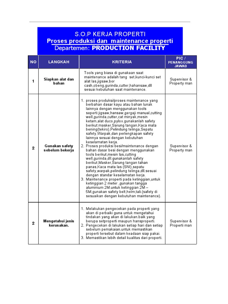 SOP Maintenance | PDF
