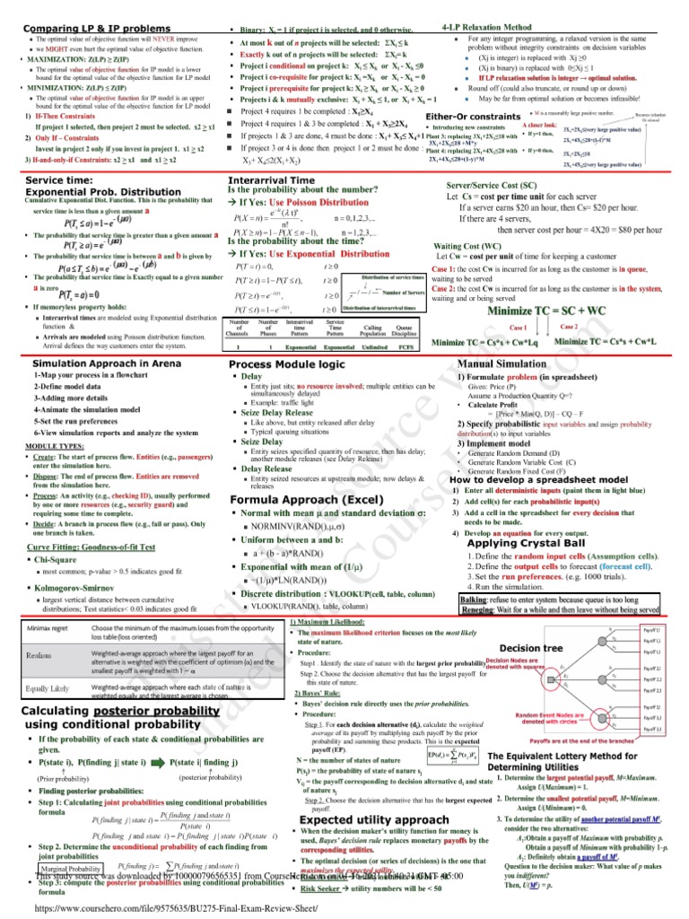 BU275 Final Exam Cheat Sheet | PDF