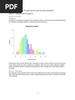 Tableau Questions | PDF | Teaching Mathematics