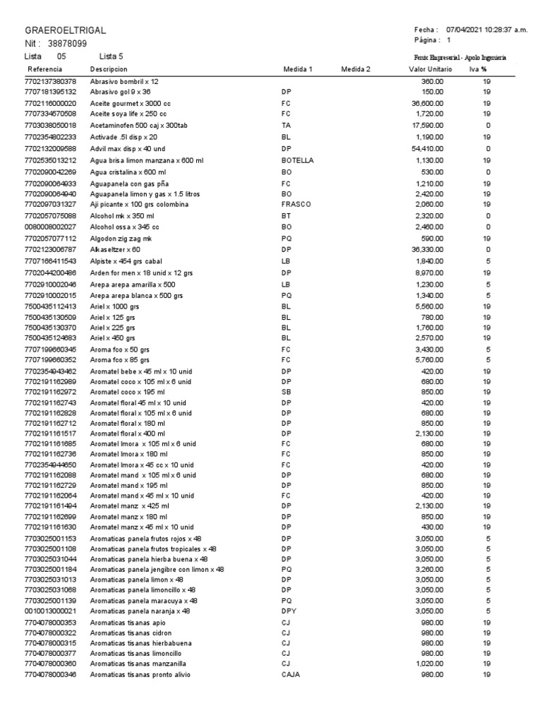 Graeroeltrigal 38878099 Nit:: Lista 05 Lista 5 | PDF