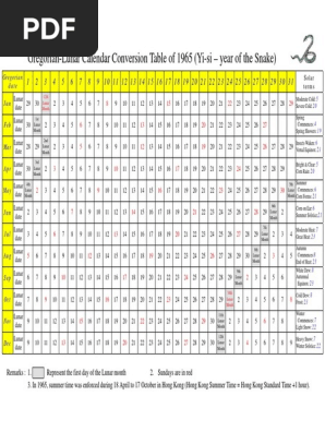 2017 Lunar Calendar Conversion