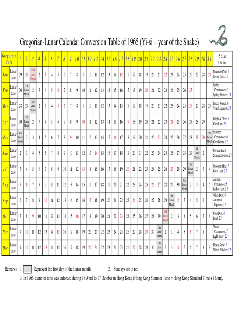 Gregorian-Lunar Calendar Conversion Table of 1965 (Yi-Si - Year of The ...