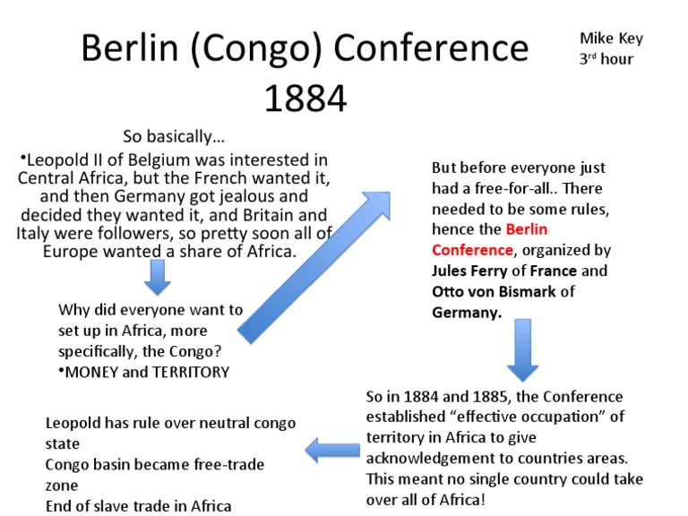Berlin Conference 1884: Key Terms and Rules | PDF