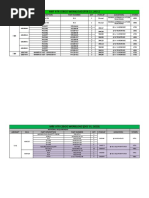 Welding Map Sample for Shop Drawings | PDF | Electric Heating | Welding