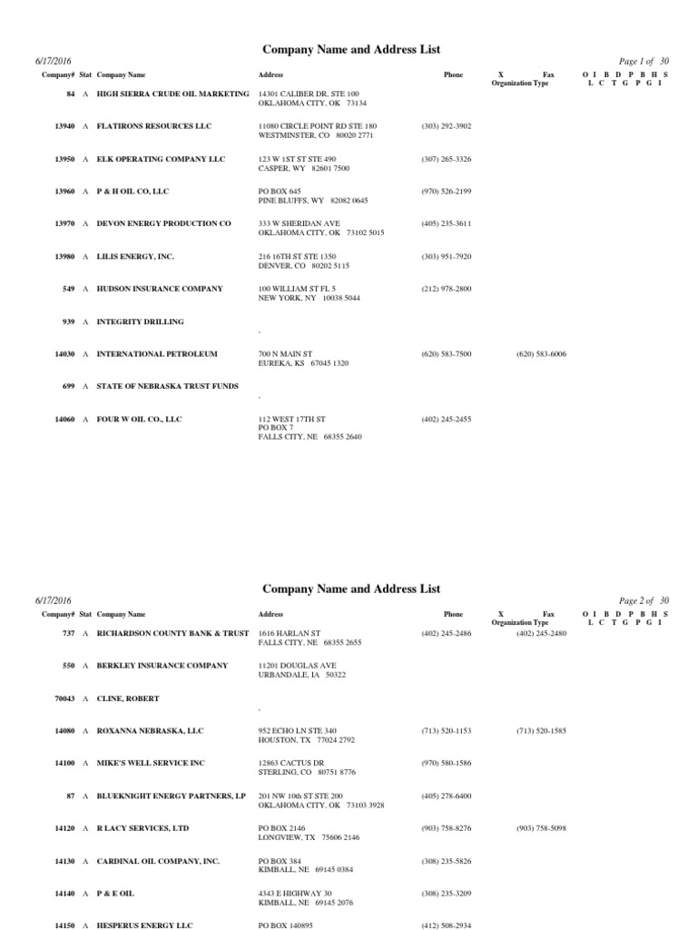 Company Address List Template | PDF | Fossil Fuels | Resource Extraction