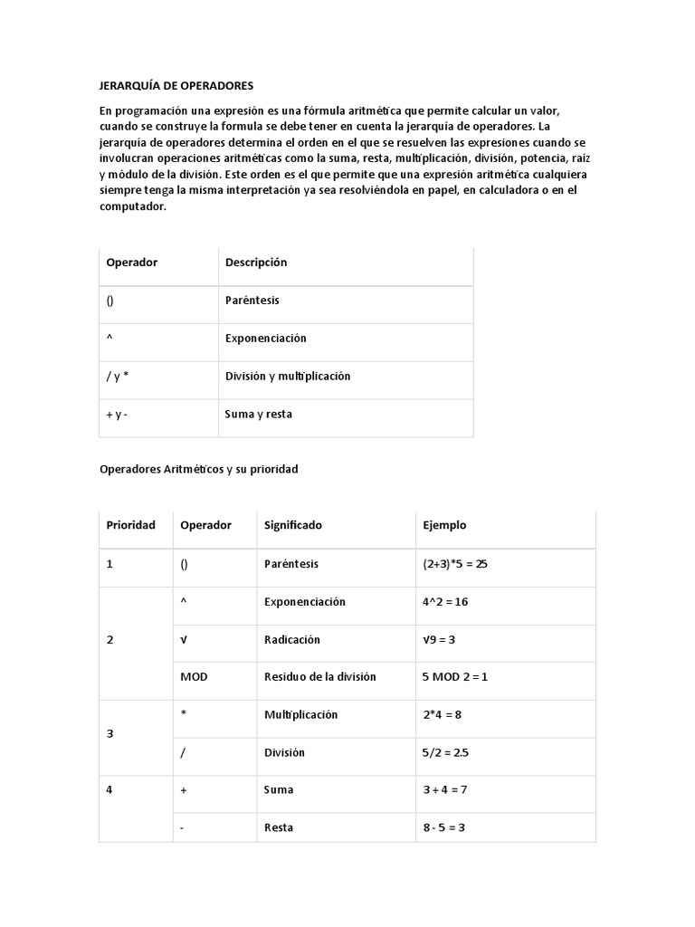 Jerarquía de Operadores | PDF
