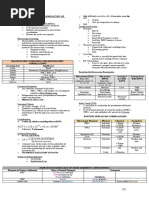 Urine Casts: Types and Reporting | PDF | Clinical Medicine | Kidney