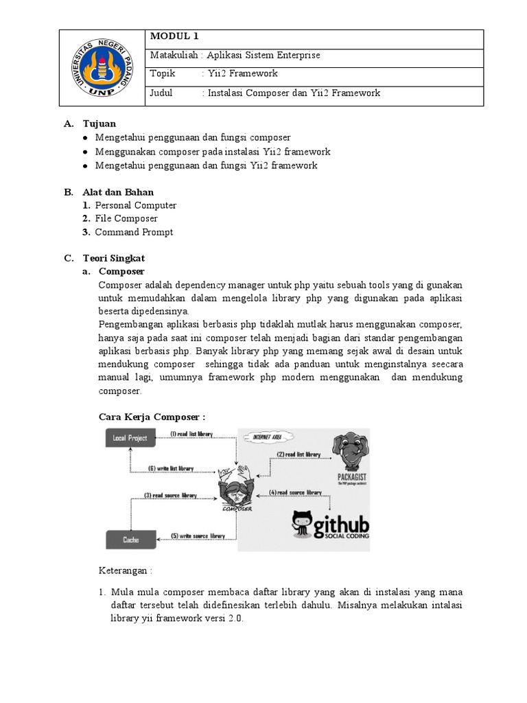 Modul 1 - Instalasi Composer Dan YII | PDF | Komputer