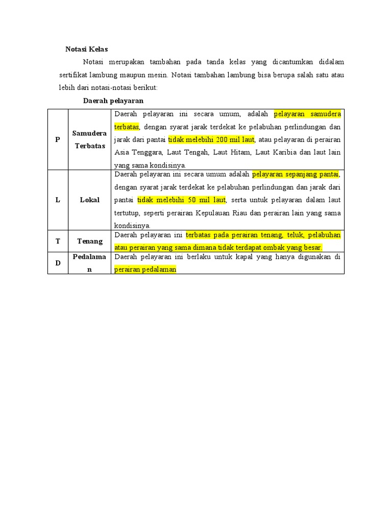Notasi Kelas Daerah Pelayaran | PDF