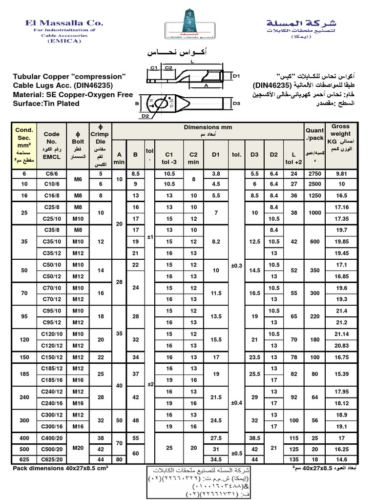Copper Lugs DIN 46235 | PDF