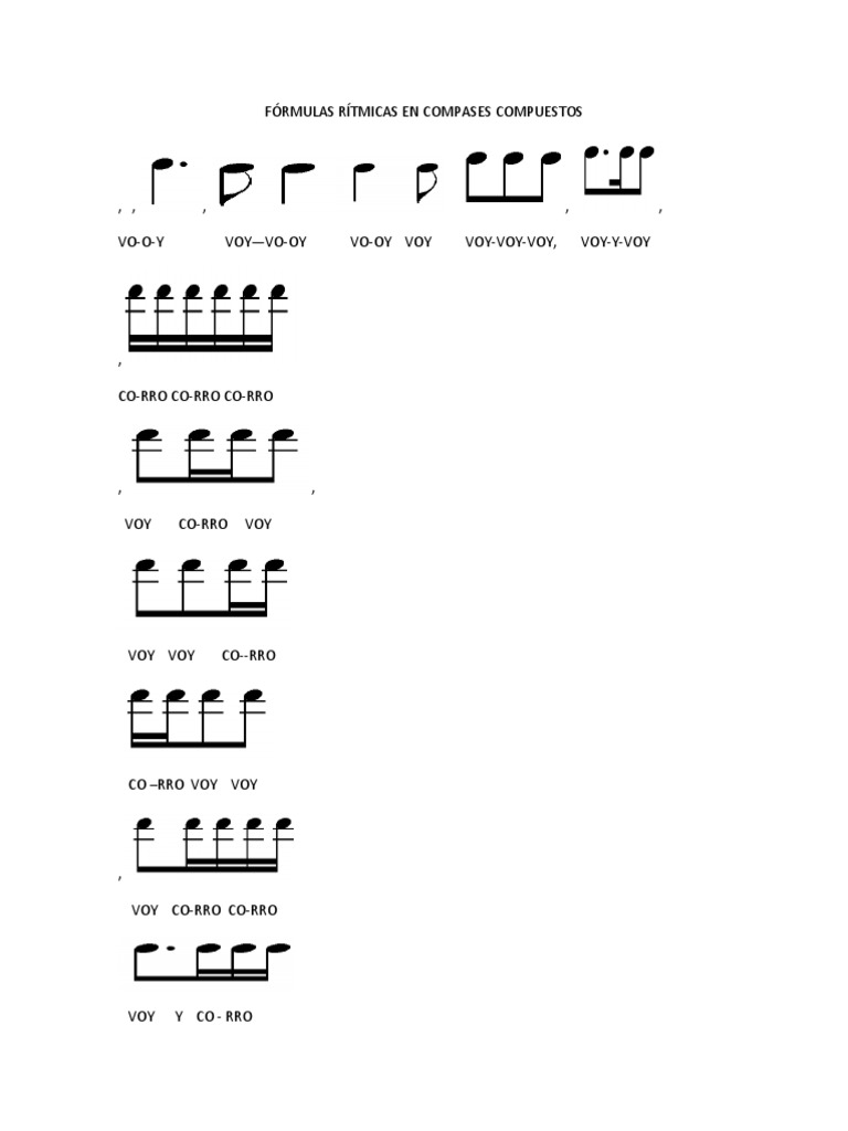 Fórmulas Rítmicas en Compases Compuestos | PDF