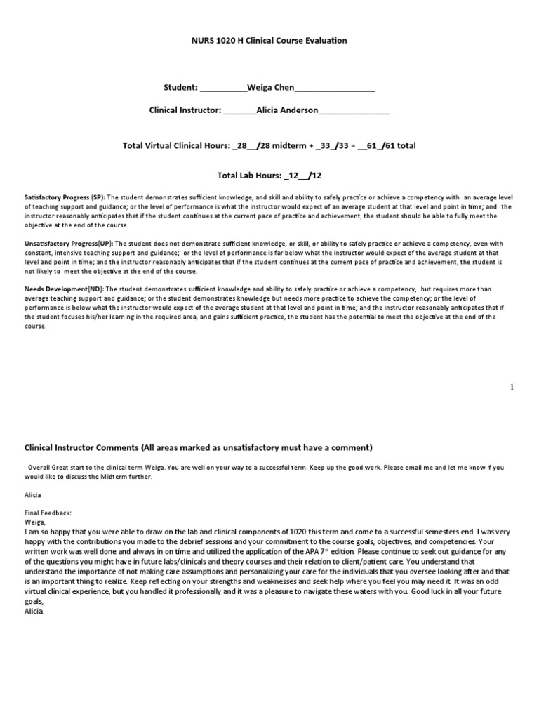 NURS 1020H Clinical Evaluation Summary | PDF | Nursing | Patient