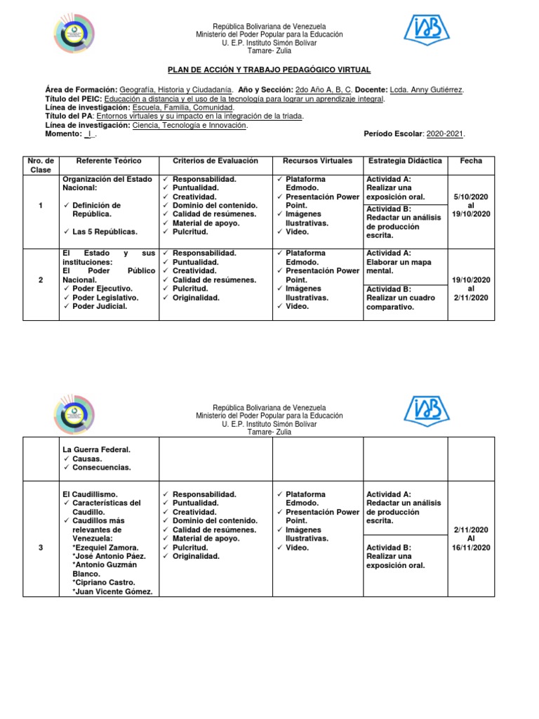 Planificación GHC 2do Año | PDF | Venezuela | Aprendizaje
