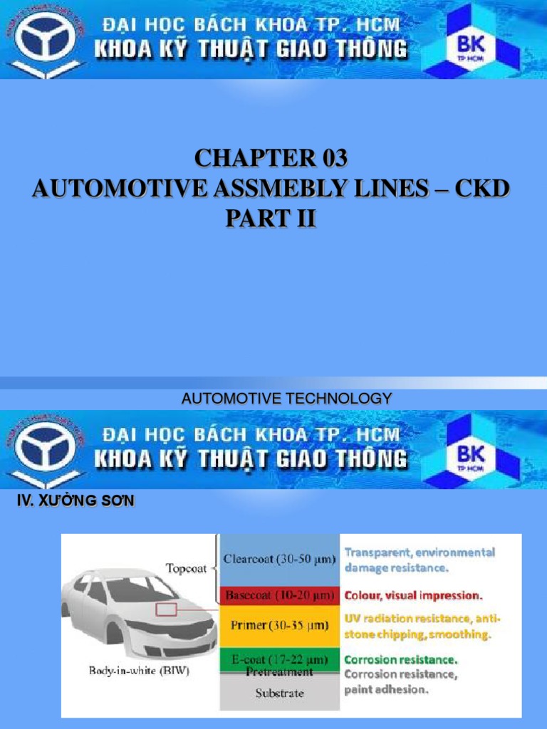 Automotive Paint Shop Layout and Process Flow | PDF | Plastic Arts | Paint