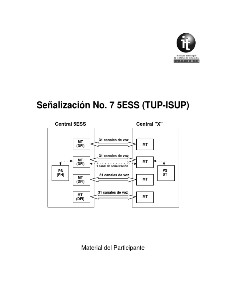 Señalización No 7 5ESS (TUP-ISUP) - 0156 - Julio 2003 | PDF | Modelo ...