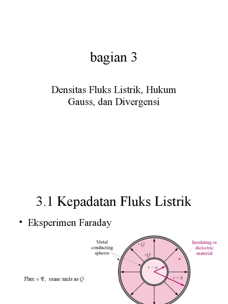 Vdocuments - MX - Chapter 3 Electric Flux Density Gausss Law and ... Vdocuments - MX - Chapter 3 Electric Flux Density Gausss Law and ...