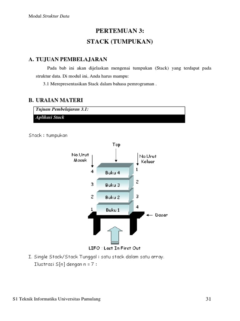 Pengenalan Struktur Data Stack | PDF | Metode & Bahan Ajar