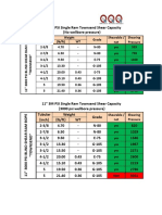 Polypak Seal | PDF