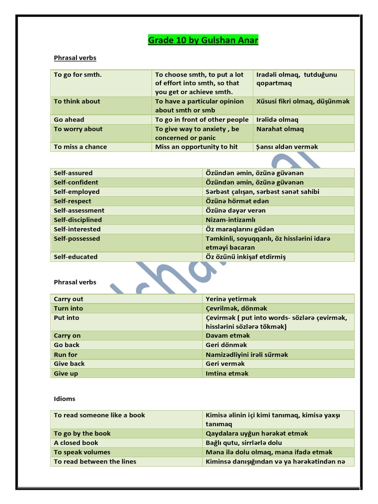 Grade 10 Idioms | PDF
