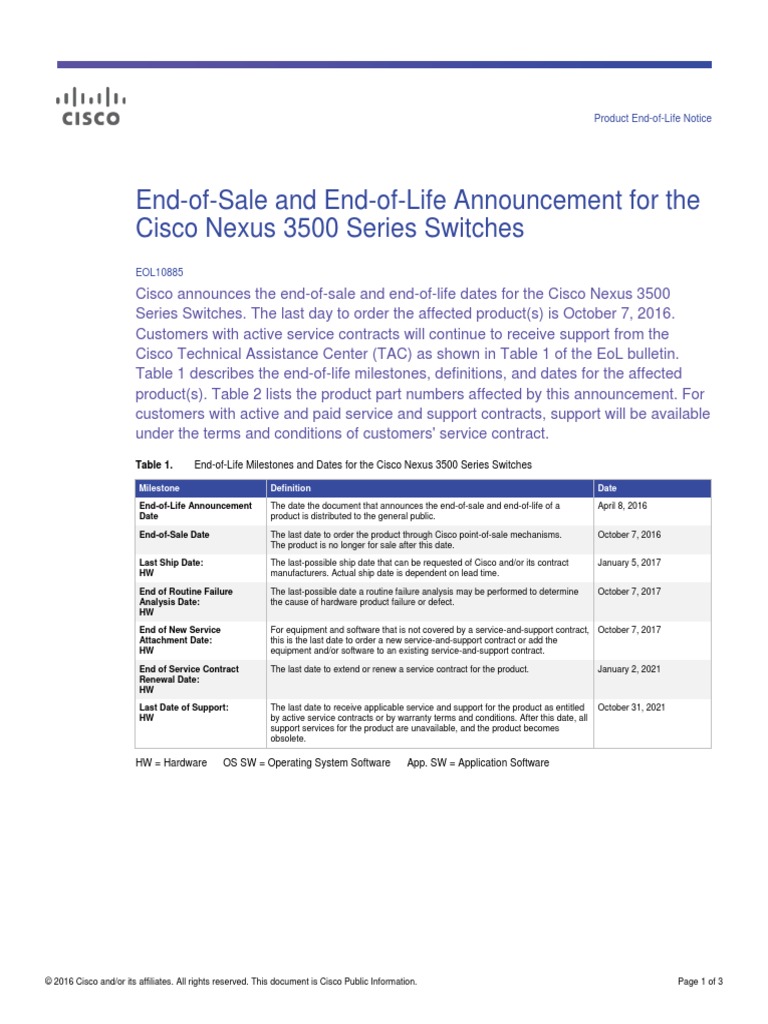 End-of-Sale and End-of-Life Announcement For The Cisco Nexus 3500 ...