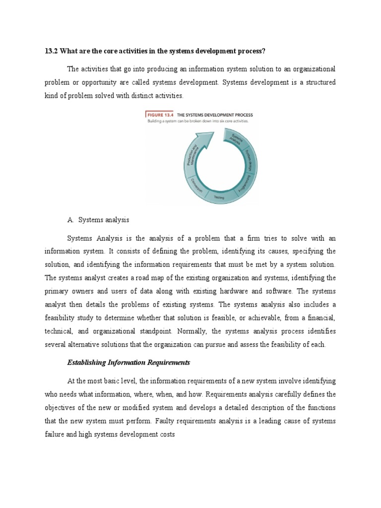 13-2 What Are The Core Activities in The Systems Development Process ...