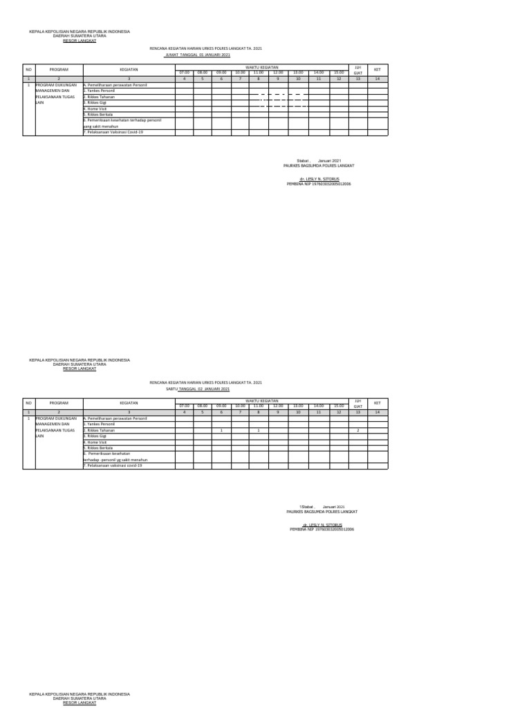 Rengiat Harian Jan 2021 | PDF