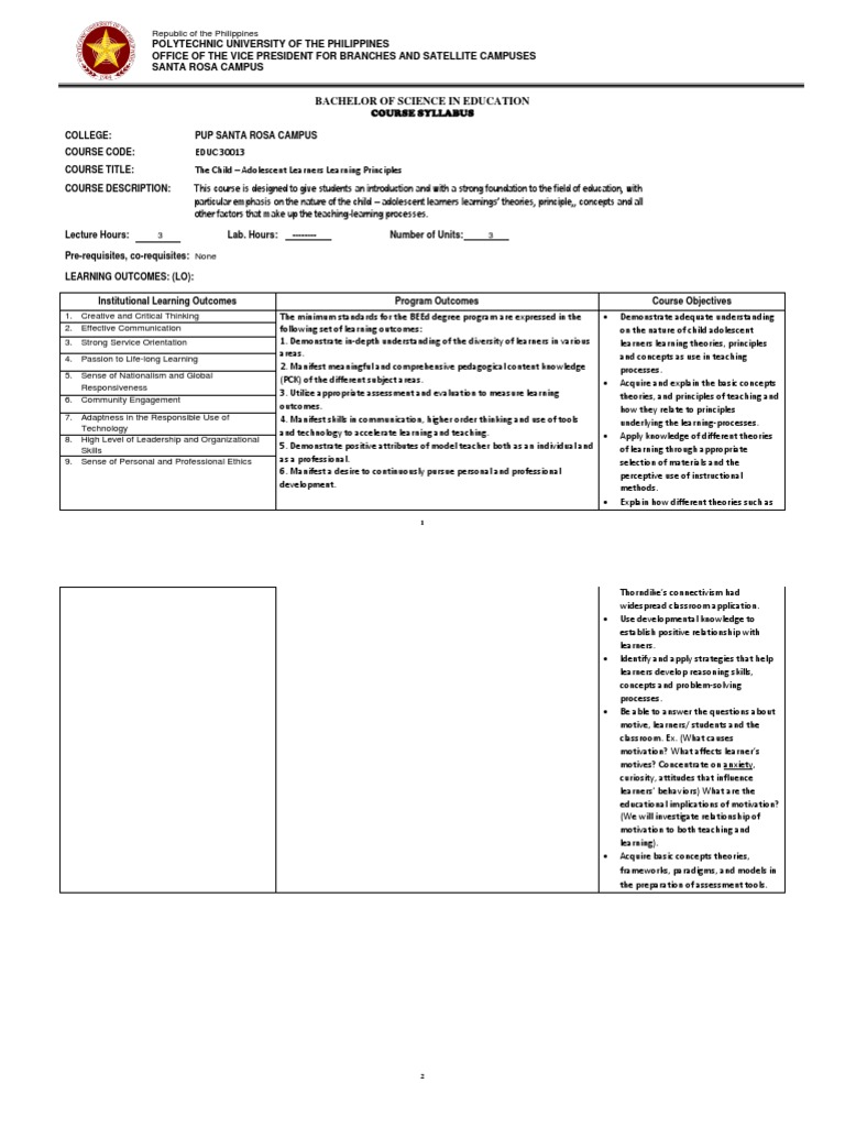 The Child - Adolescent Learners Learning Principles Syllabus | PDF ...
