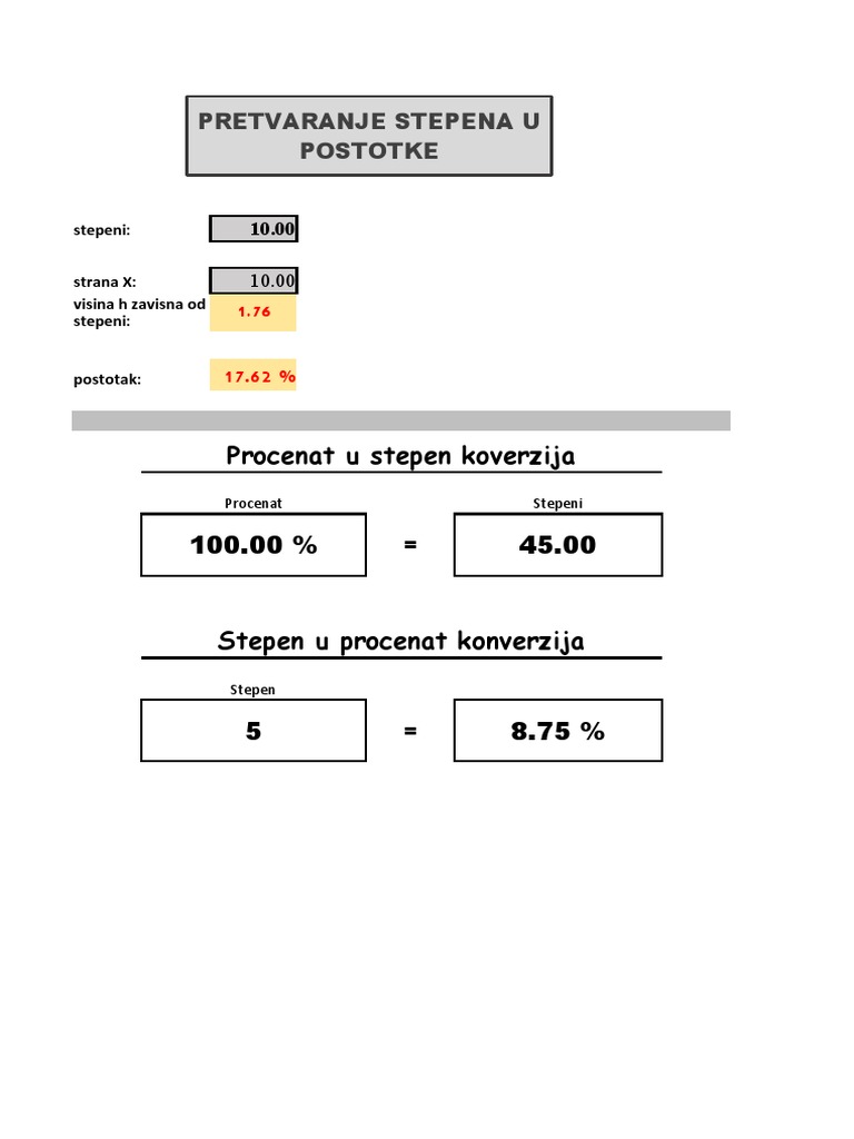Pretvaranje Stepena U Postotke | PDF