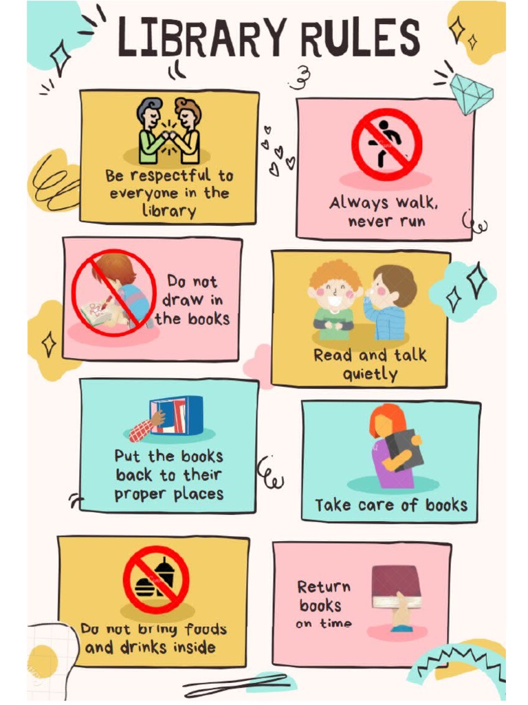 Digital Poster (Library Rules) | PDF