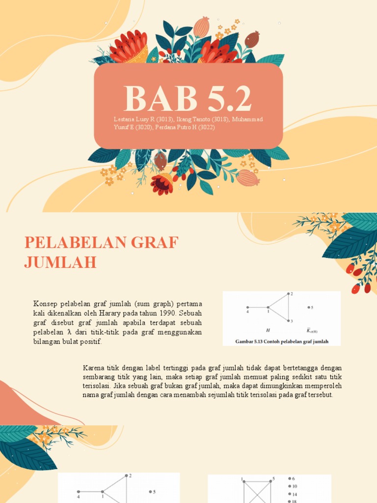 Kelas F - Kelompok 5 - Pelabelan Graf Jumlah | PDF | Metode & Bahan Ajar