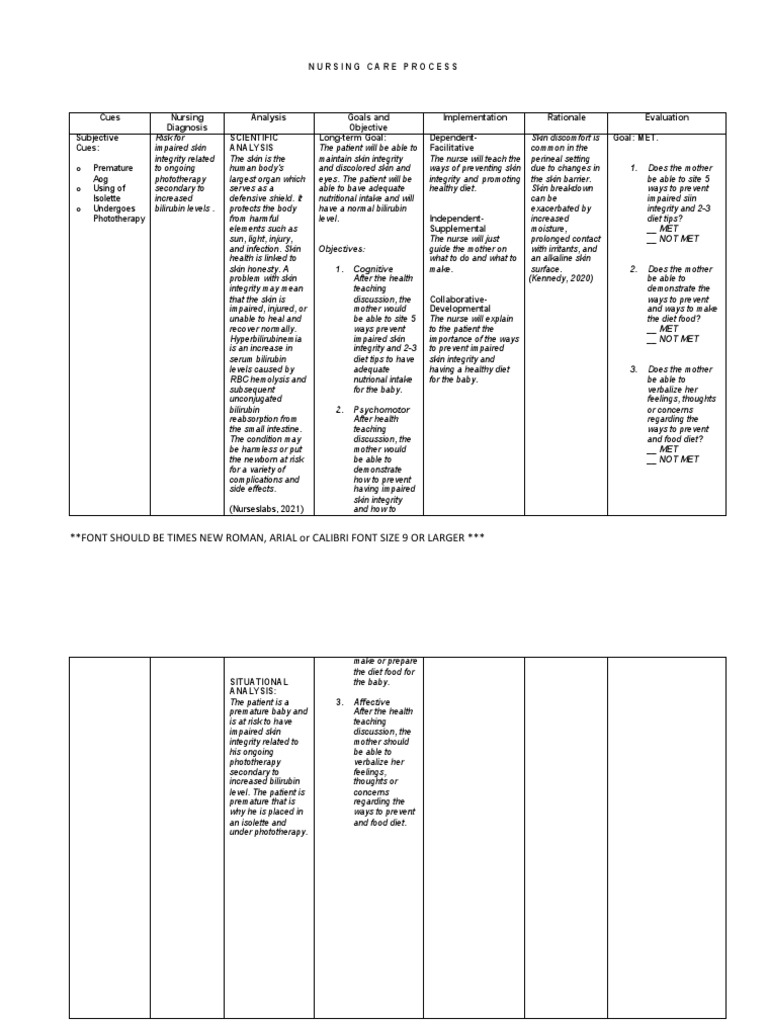 NCP Risk For Impaired Skin Integrity Related To Ongoing Phototherapy ...