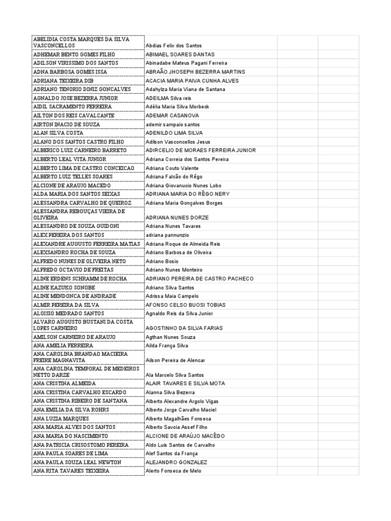 Lista de nomes de pessoas | PDF