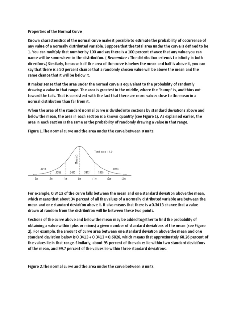 Properties of the Normal Curve Explained | PDF | Normal Distribution | Mean