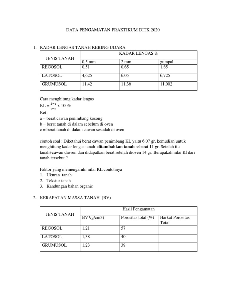 Analisis Karakteristik Tanah 2020 | PDF