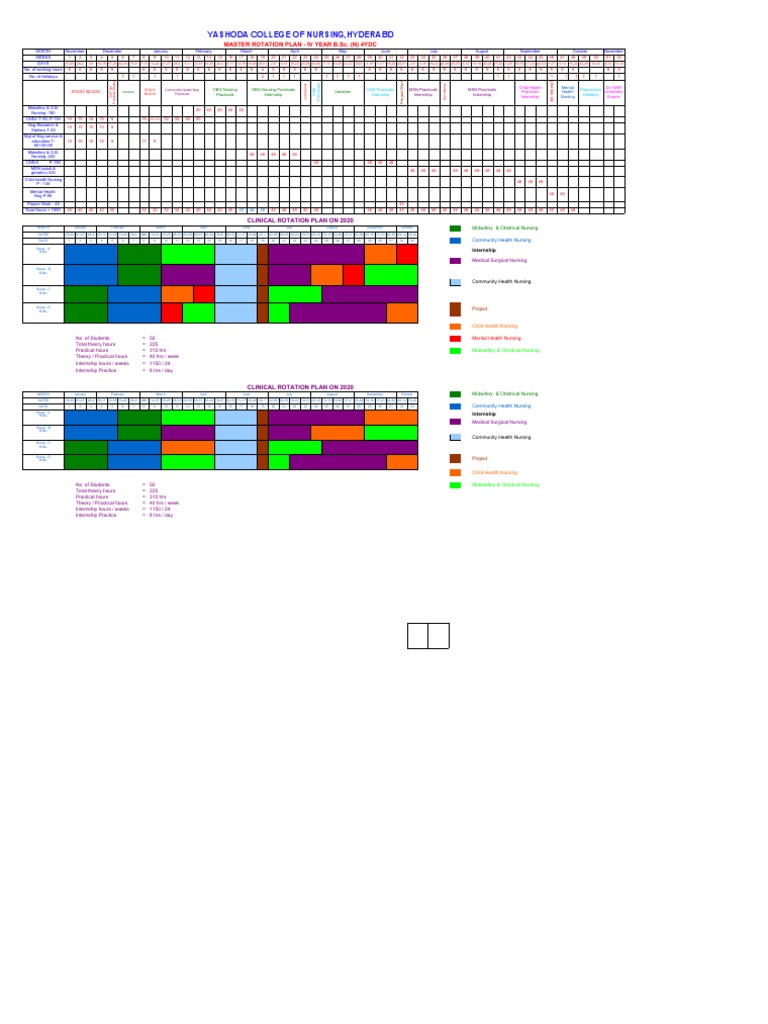 Master Rotation Plan 2012-13 - 4th Year Modification (Latest) | PDF ...
