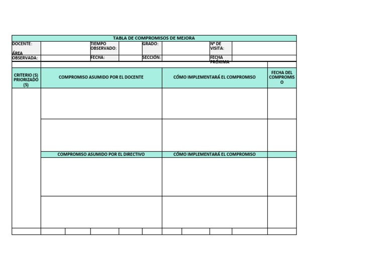 Tabla de Compromisos - Inst2 | PDF