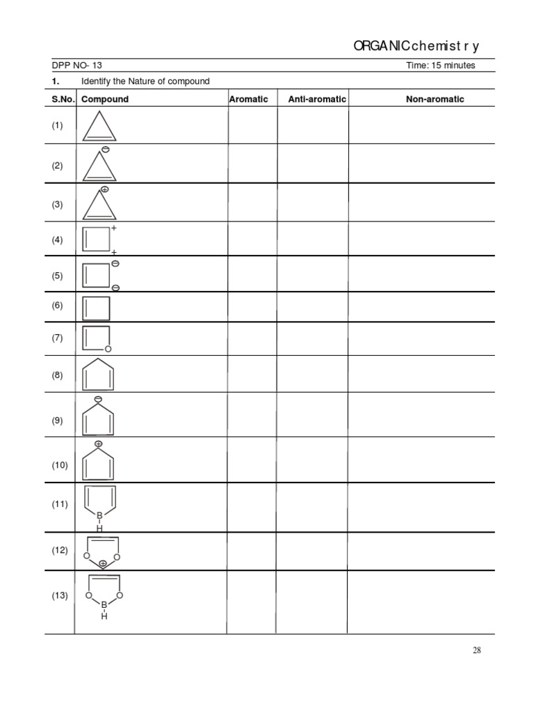 ORGANIC Chemistry: 1. S.No. Compound Aromatic Anti-Aromatic Non ...