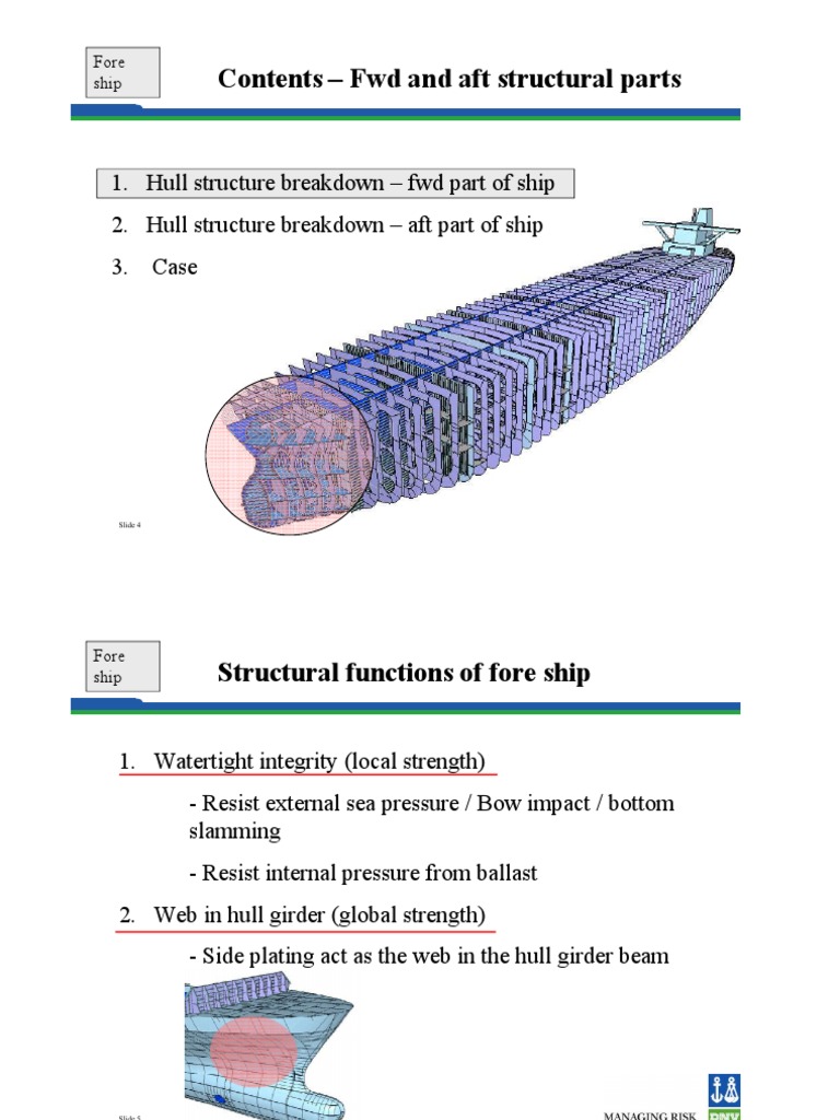 FWD and Aft Structural Parts | PDF | Hull (Watercraft) | Buckling